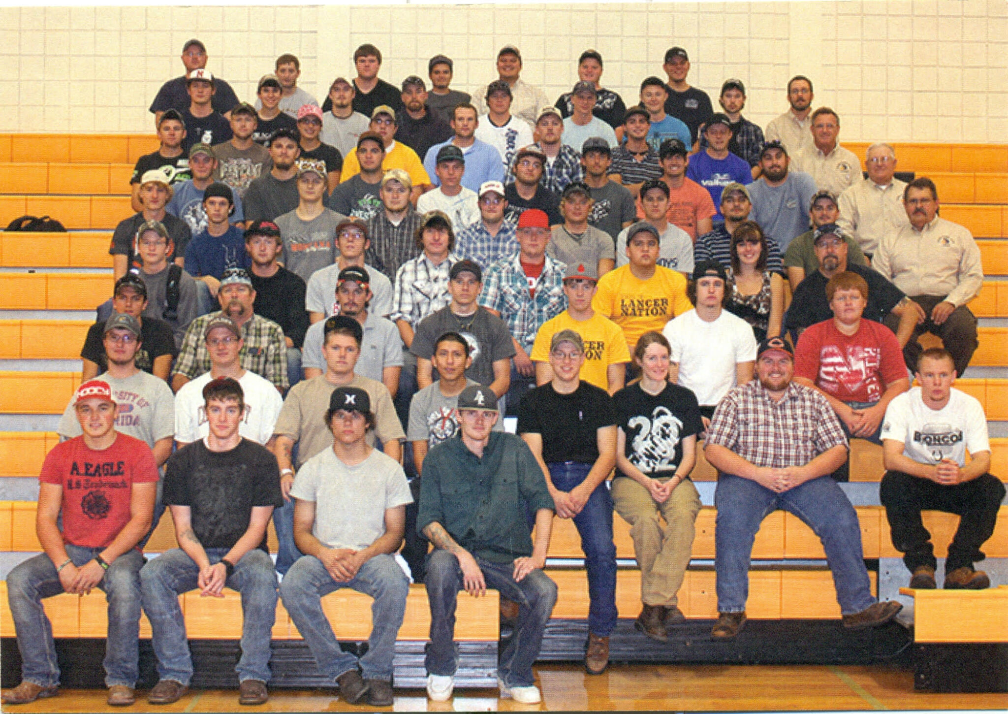 Building a Welding Program from the Ground Up - Eastern Wyoming College ...